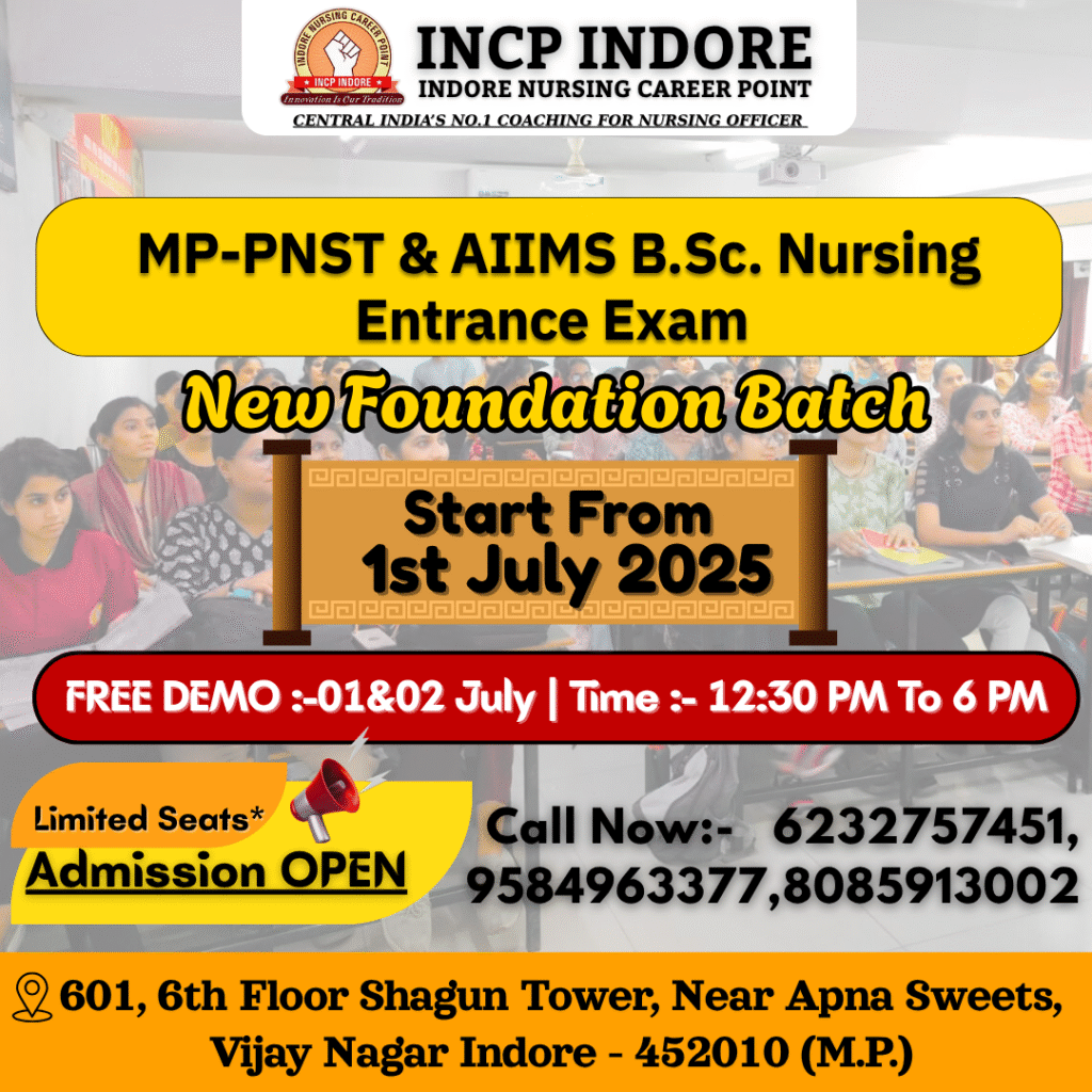 New PNST & AIIMS B.Sc. Batch 2025 – INCP INDORE